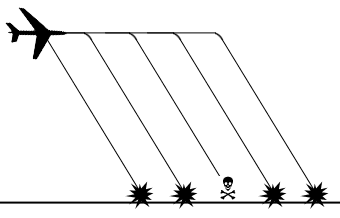 RTO Soldier Readmeファイル